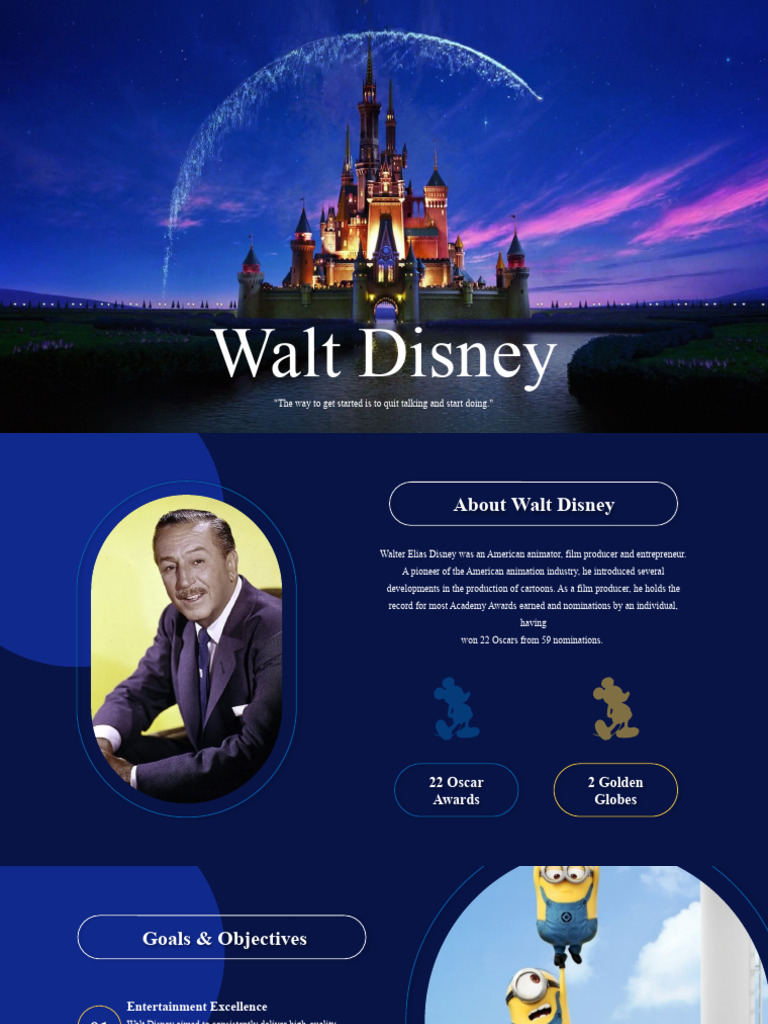 SlideEgg-83696-Walt Disney Presentation Template | PDF | Animation | The Walt Disney Company