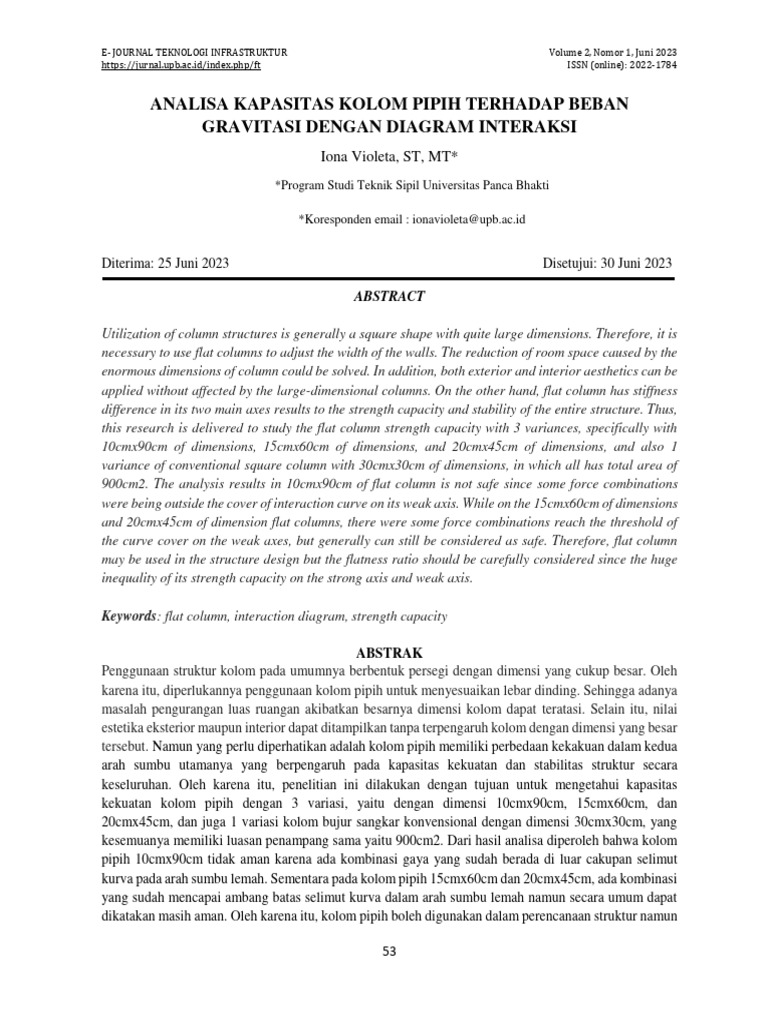ANALISA KAPASITAS KOLOM PIPIH TERHADAP BEBAN GRAVITASI DENGAN DIAGRAM ...