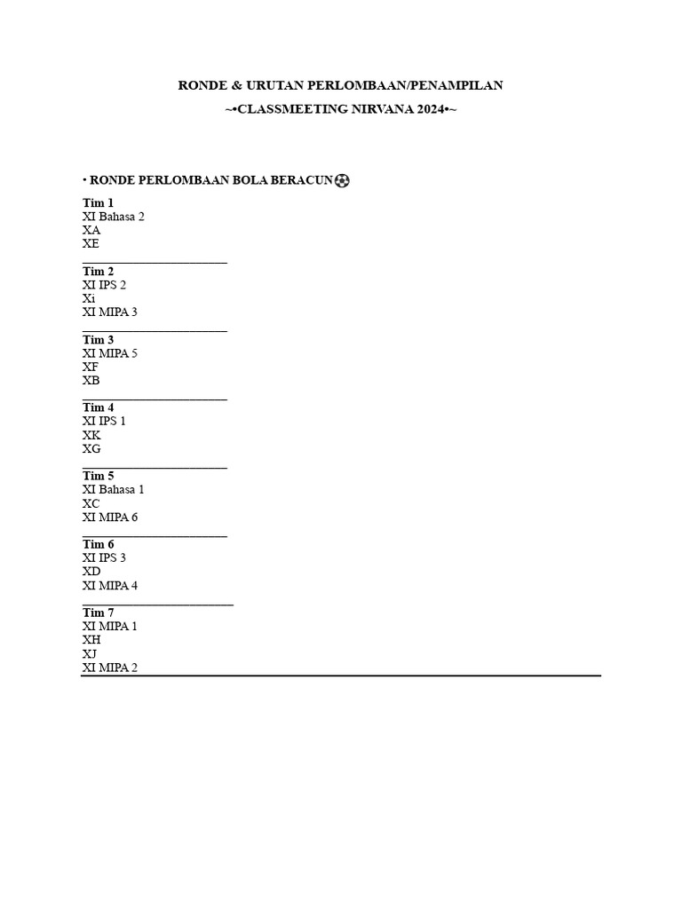 Urutan Perlombaan Nirvana 2024 | PDF
