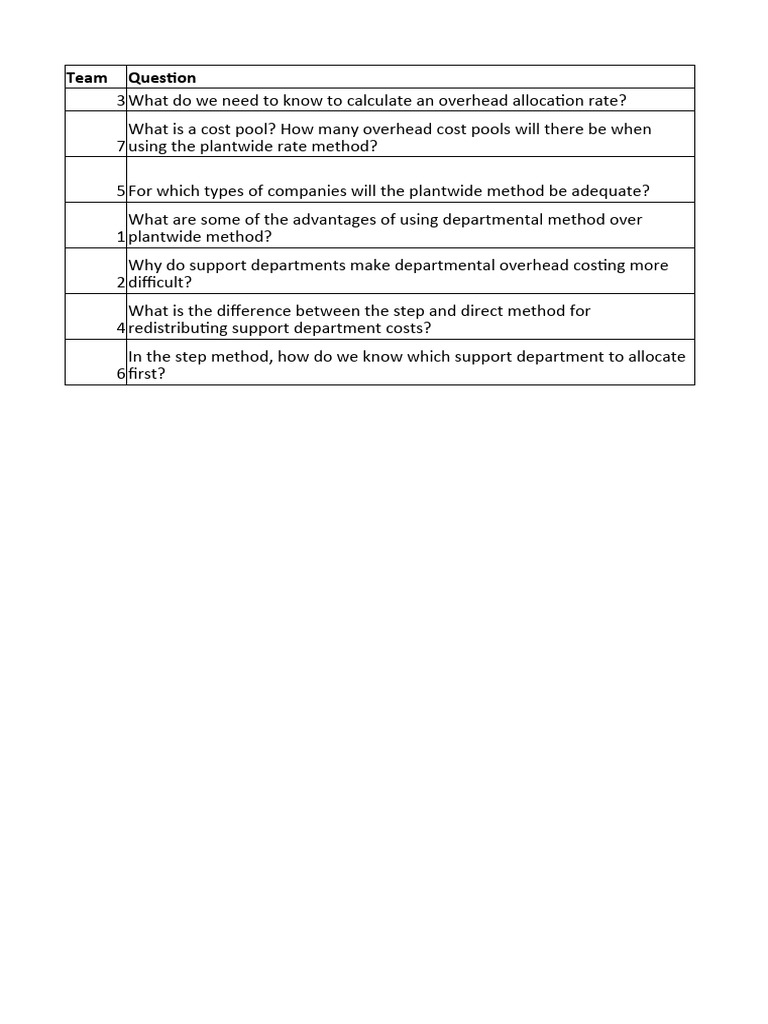 Cma Topic 3 Seminar Workbook Pdf Economies Business