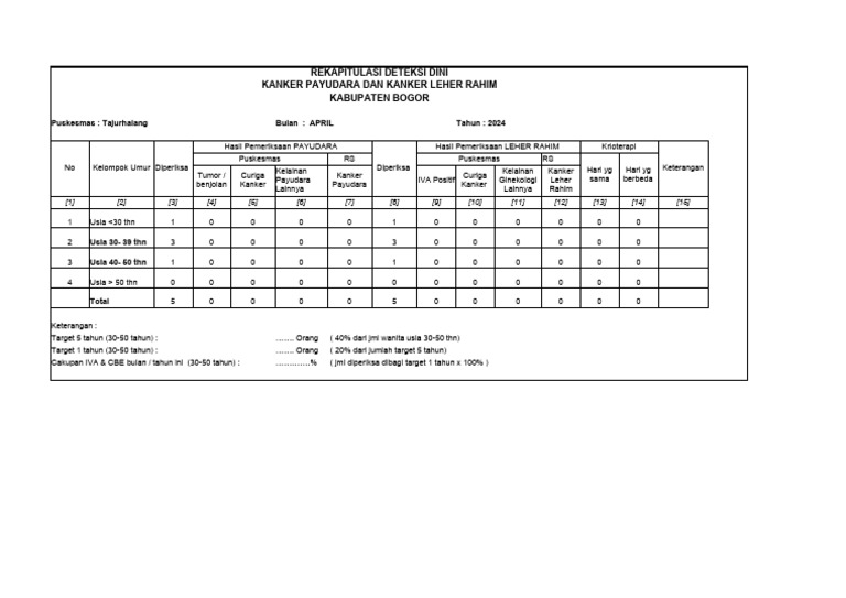 Format Lapbul Iva April 2024 Pkm Tajurhalang 123 | PDF