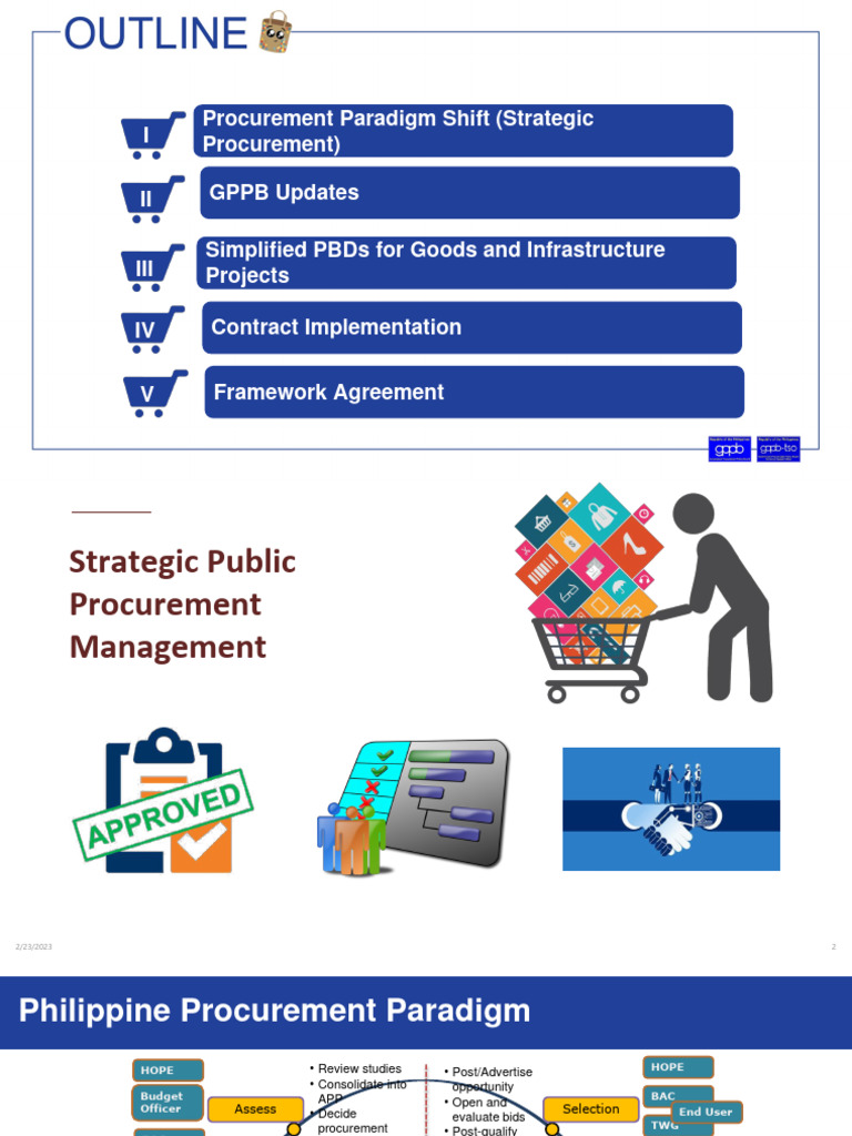 Philippine Procurement Management Insights | PDF | Procurement | Feasibility Study