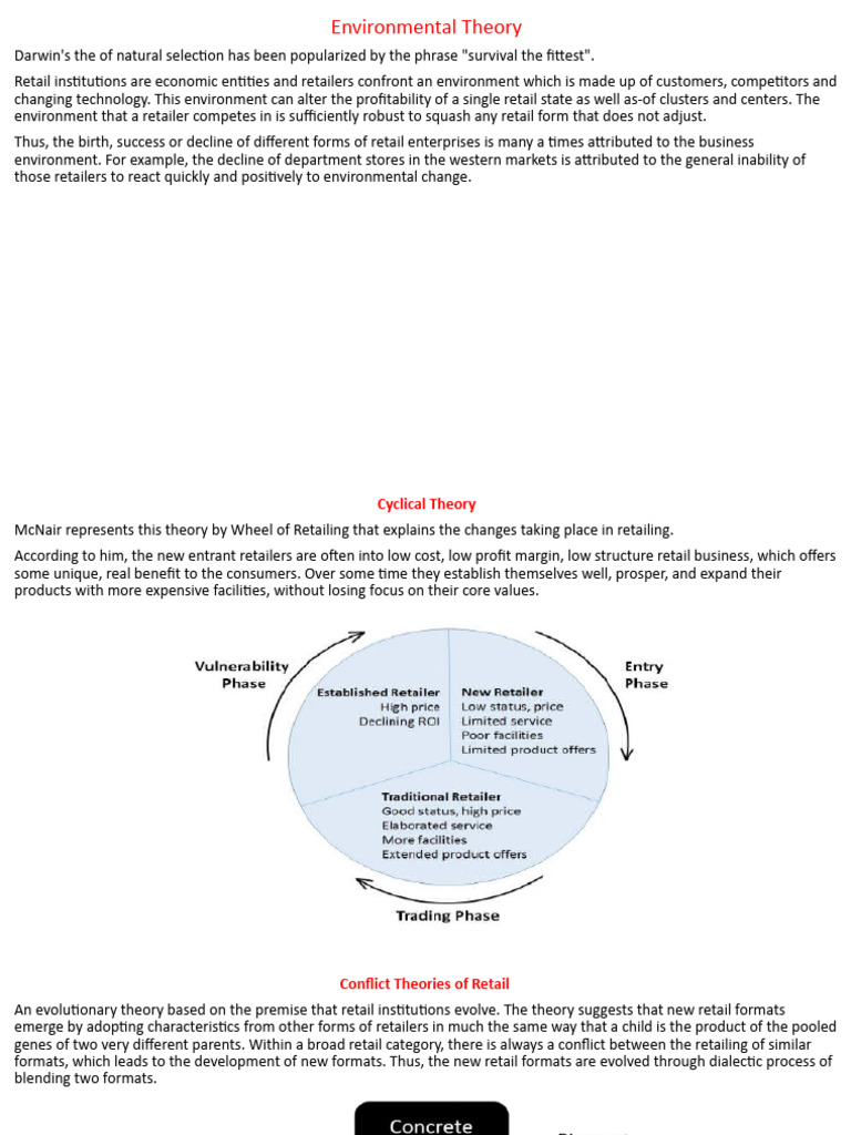 Unit III - Retailing Theories | PDF | Retail | Marketing