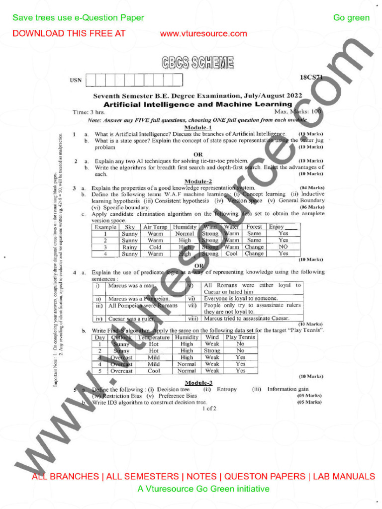 AIML Model Papers | PDF