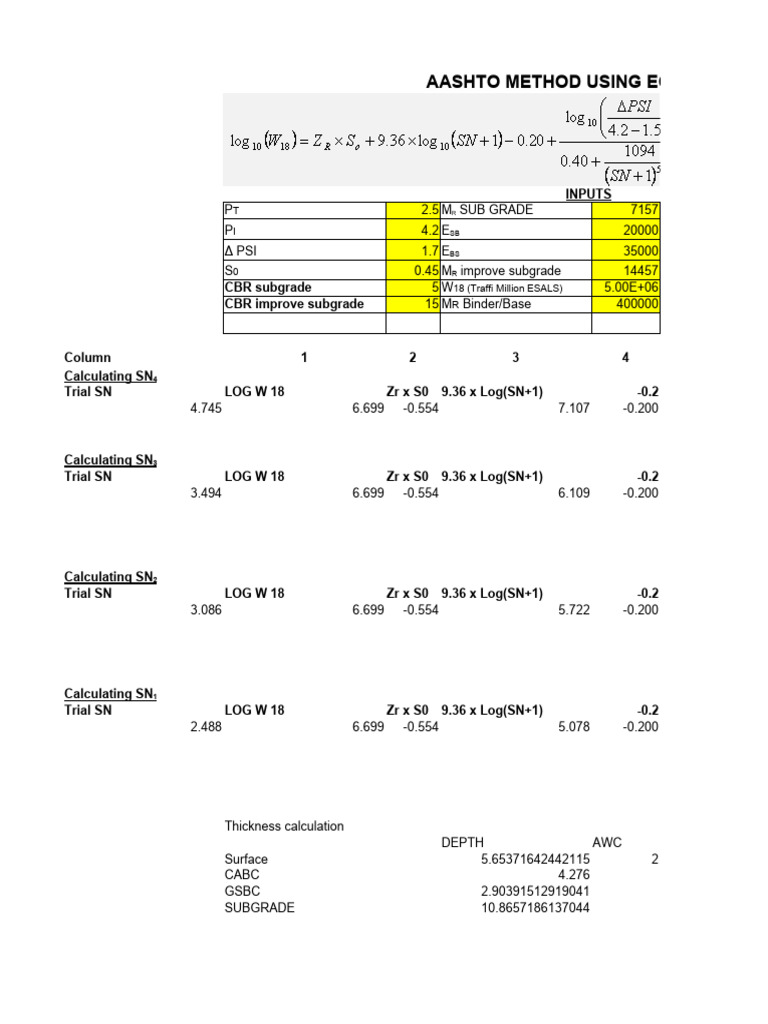 SN CALCULATION | PDF