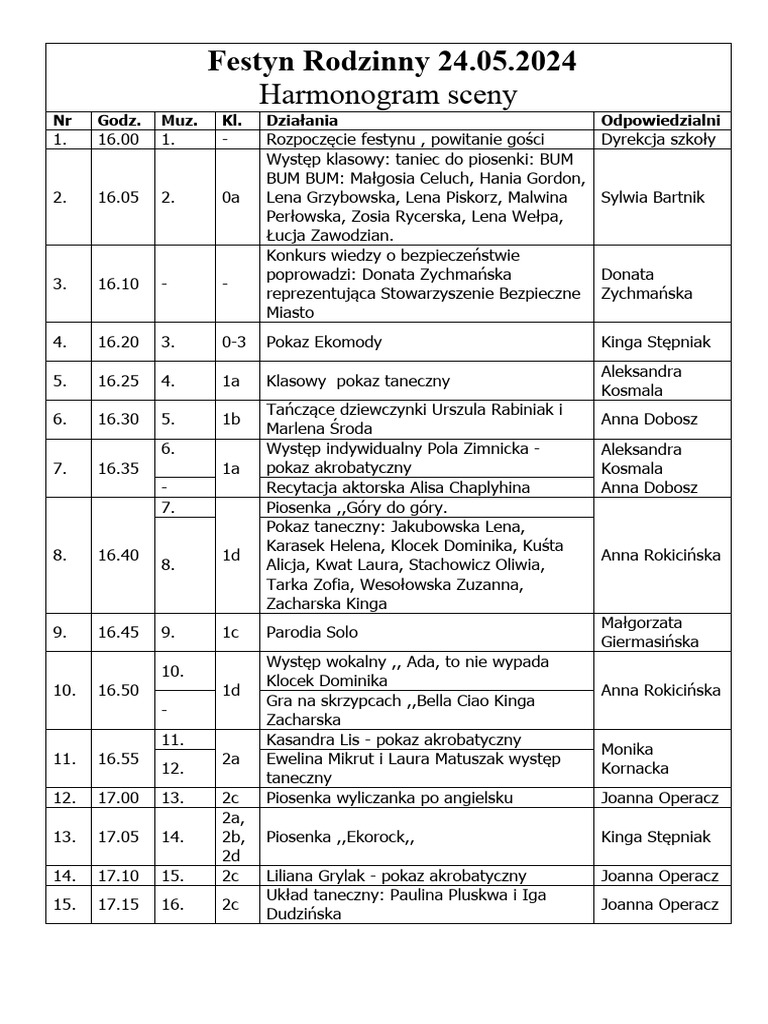 Festyn 2024 Harmonogram Sceny | PDF