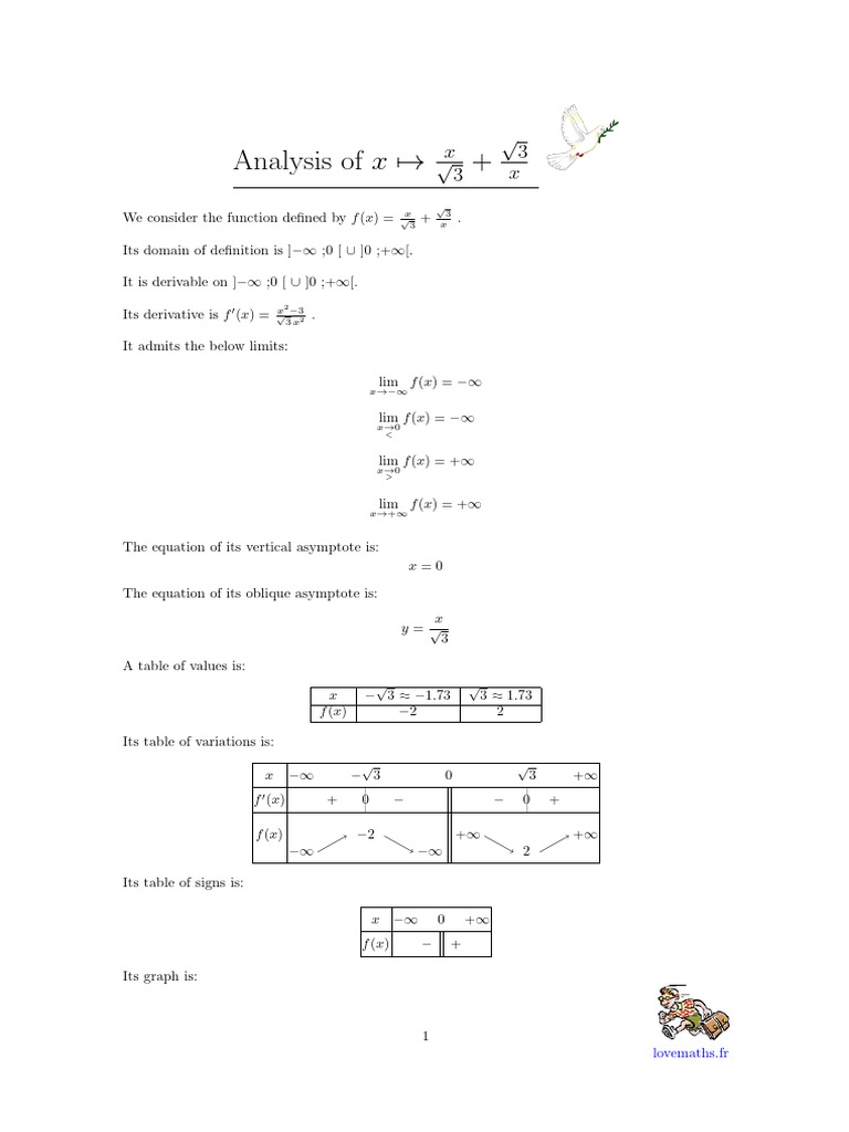 lovemaths | PDF | Asymptote | Function (Mathematics)