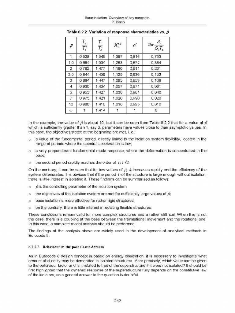 Eurocode 8 Seismic Design of Buildings W Page 256 | PDF