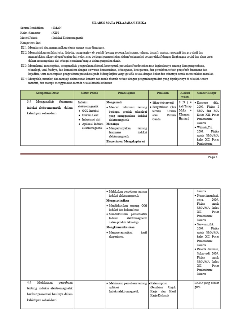 Silabus Induksi Elektromagnetik | PDF