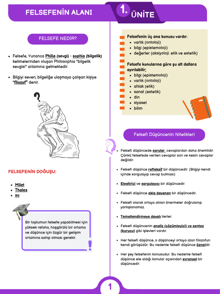 TYT-Felsefe-OZET | PDF