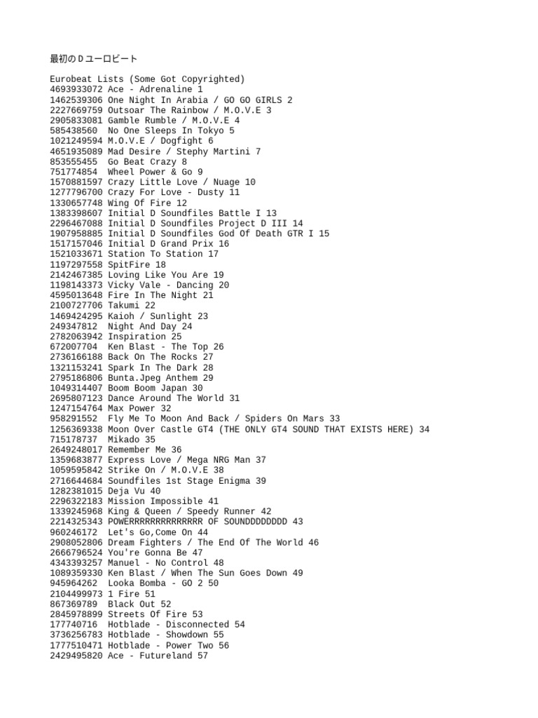 Roblox Song Codez by Honoka Lol | PDF