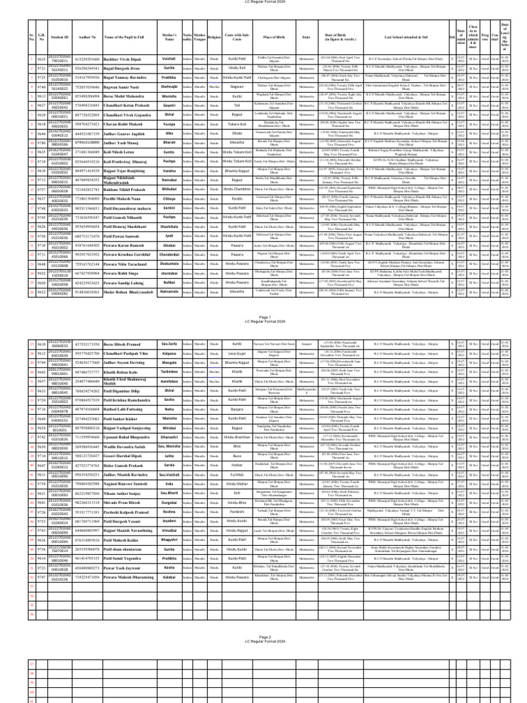 LC Regular Format 2024 Student Records | PDF | Social Groups Of India