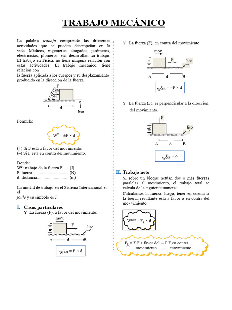 Formulas-del-Trabajo-Mecánico-para-Primer-Grado-de-Secundaria ...