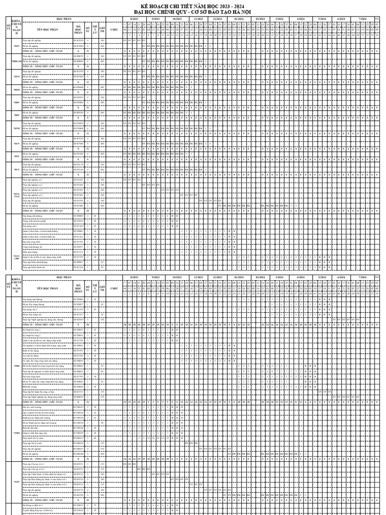 Kế hoạch UTT | PDF