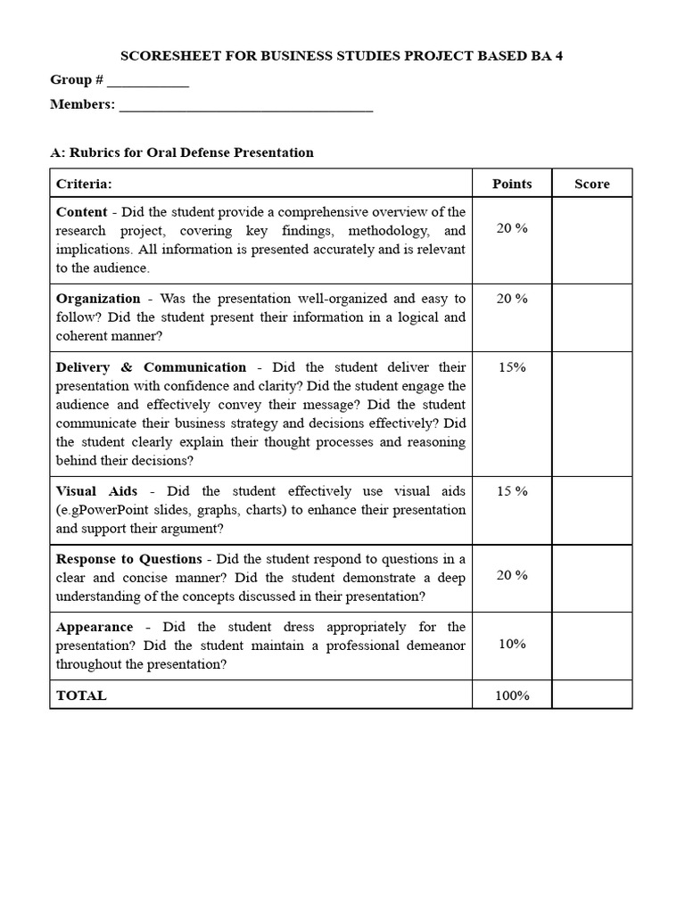 Scoresheet For Business Studies | PDF | Methodology | Citation