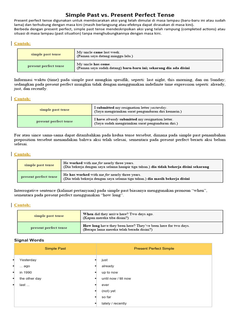 Simple Past Vs Simle Present Perfect 020656 | PDF | Syntax | Linguistic Morphology