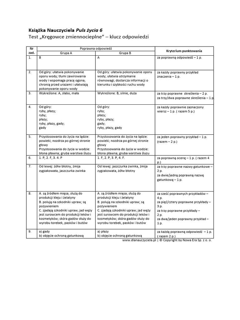 Sprawdzian Po Dziale IV Kregowce Zmiennocieplne 3 | PDF
