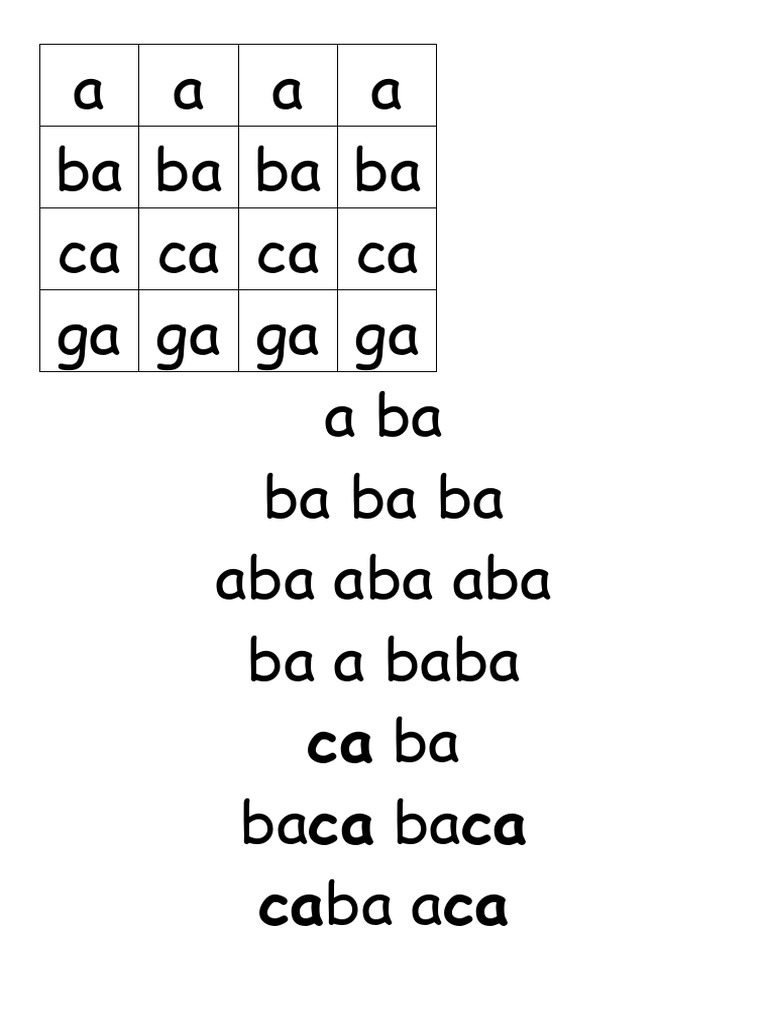 ABACAGA Docx | PDF | Seni & Disiplin Bahasa