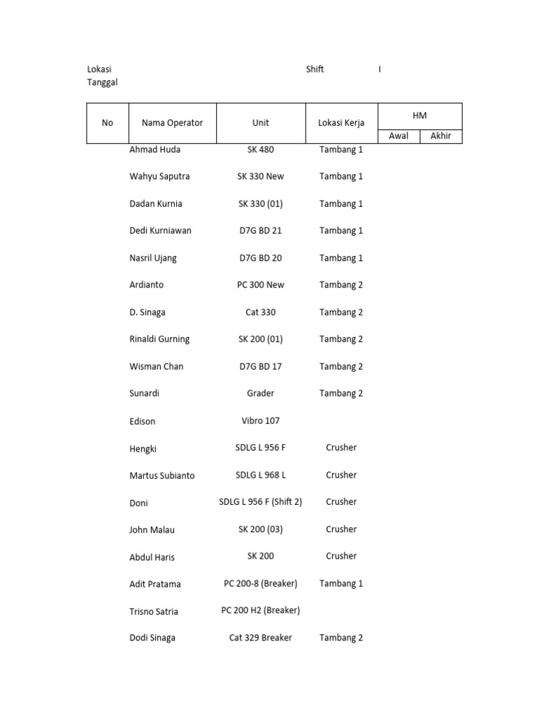 Time Sheet Operator All | PDF