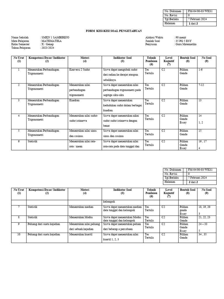 Kisi - Kisi PAT Kelas X Matematika 2023-2024 | PDF