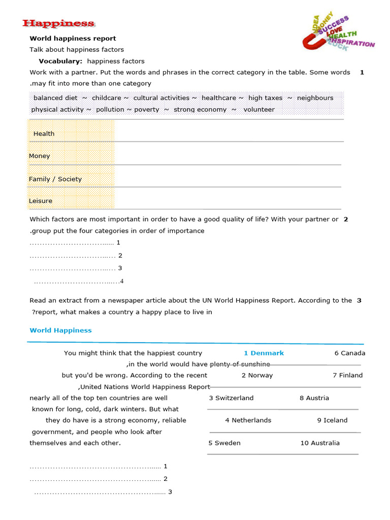 Happiness Pdf Happiness Quality Of Life