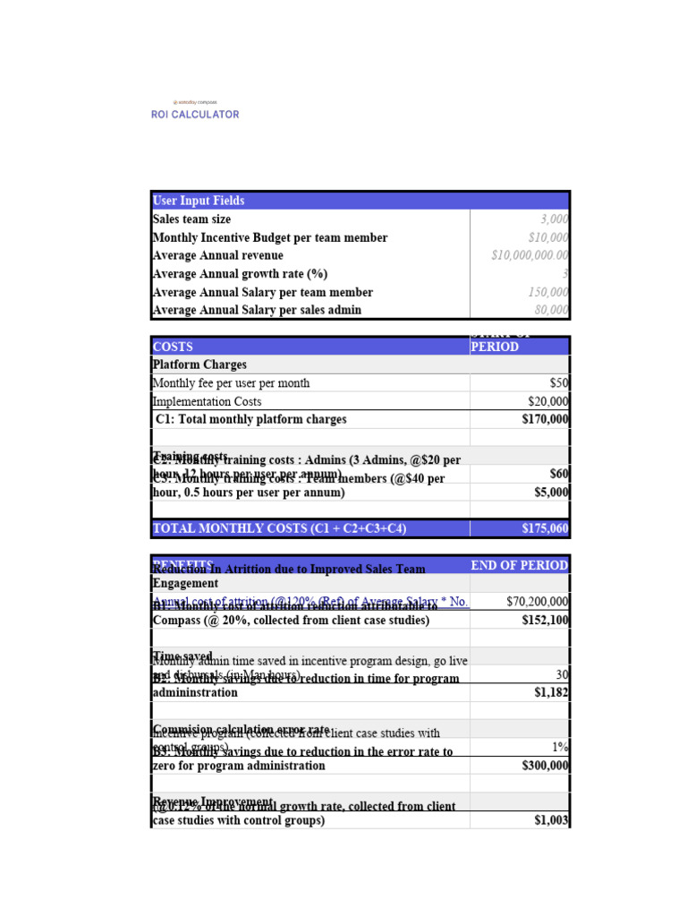 Compass Roi Calculator Pdf Business Economies