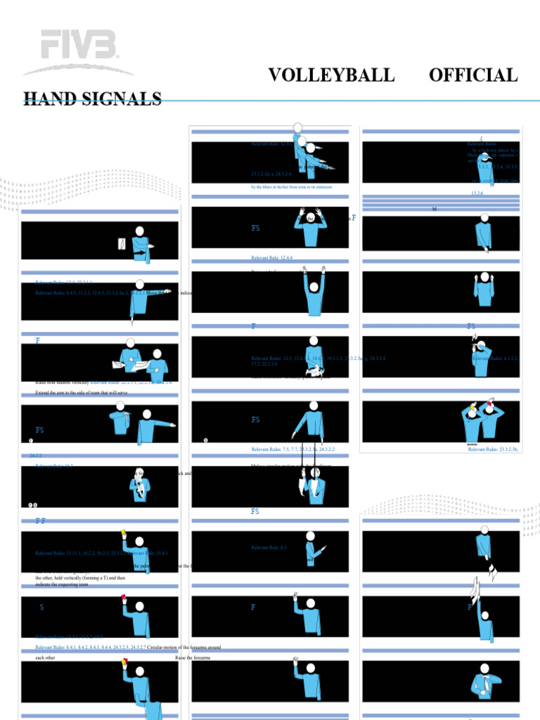 Volleyball Referee Hand Signals | PDF | Hand | Volleyball