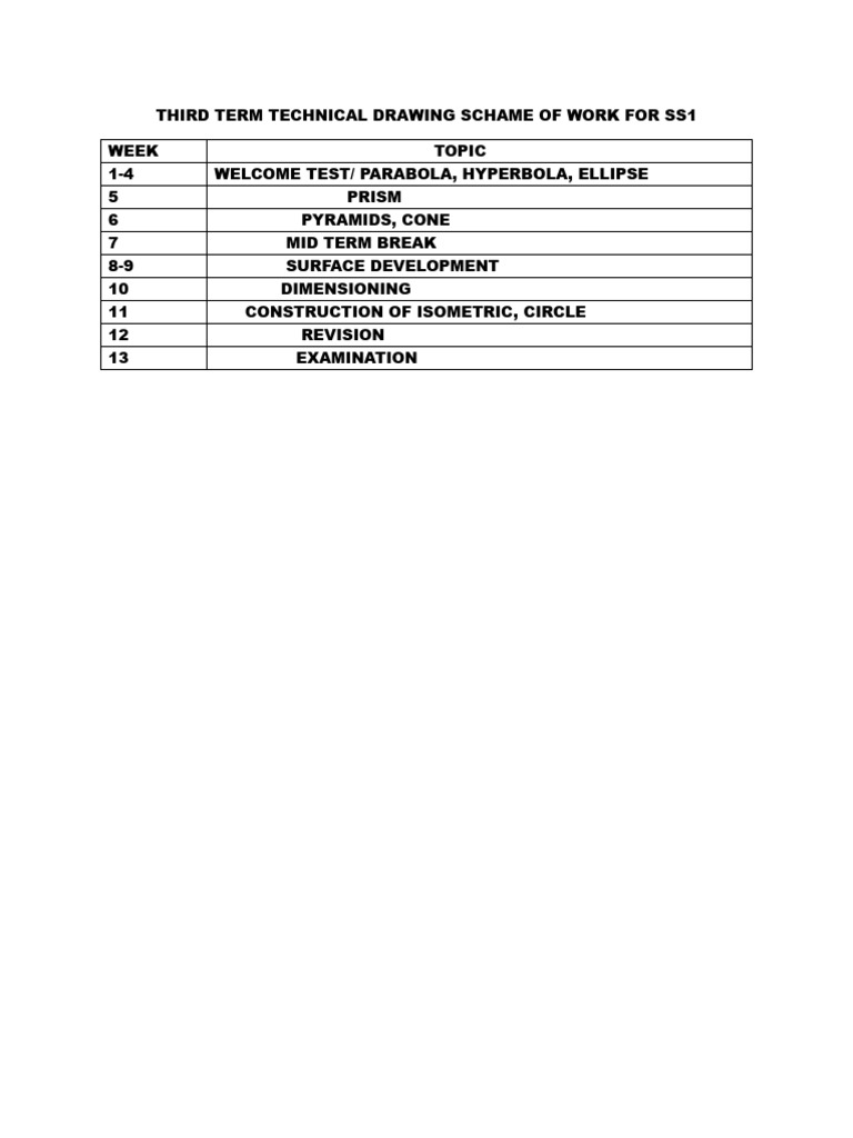 Third Term Basic Technology Schame of Work For Ss1 | PDF