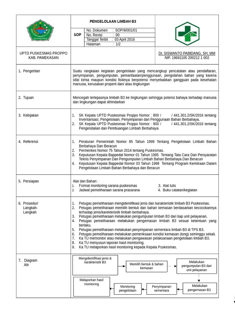 Ilide - Info 818 2 Sop Pengelolaan Limbah b3 PR | PDF