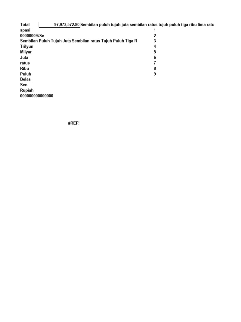 Pembanding 2 Perencanaan JI SBR - Blimbing DKK (DAK 2025 2) (CV - trijAYA) | PDF