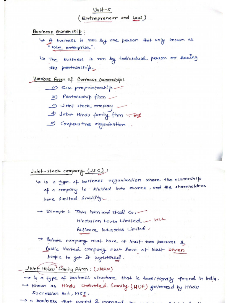 Unit 5 Entrepreneurship Development | PDF