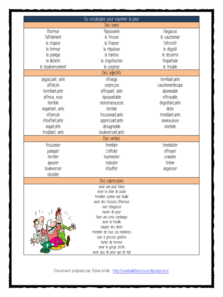 Jour 4 - Du Vocabulaire Pour Exprimer La Peur | PDF | Peur | Théories ...