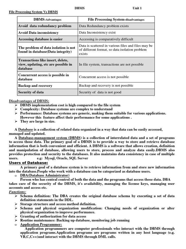 DBMS Notes Unit 1 | PDF | Databases | Software Engineering DBMS Notes Unit 1 | PDF | Databases | Software Engineering