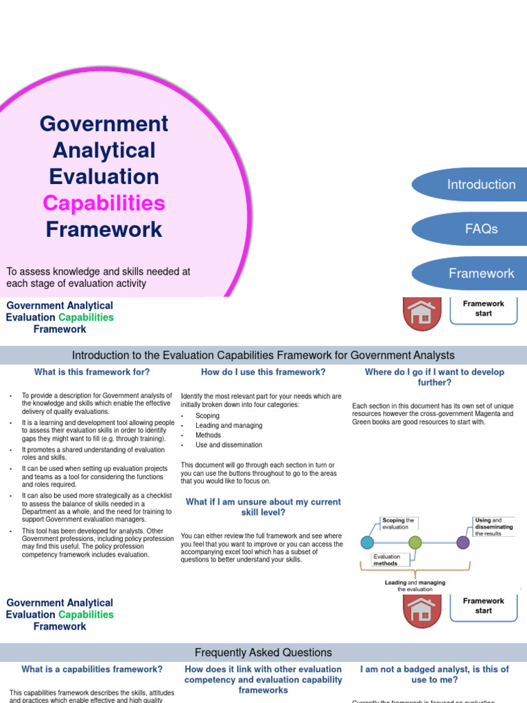 Magenta Book Supplementary Guide. Government Analytical Evaluation ... Magenta Book Supplementary Guide. Government Analytical Evaluation ...