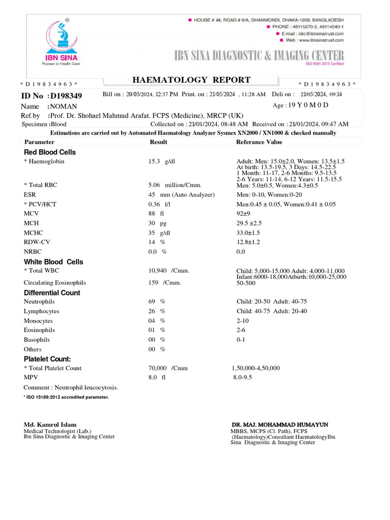 Ibne Sina REPORT | PDF | White Blood Cell | Immunology