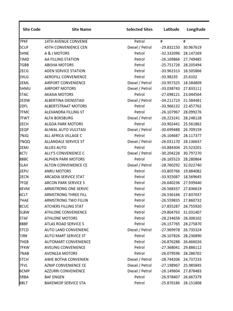 ENGEN S | PDF | Filling Station | Energy Production
