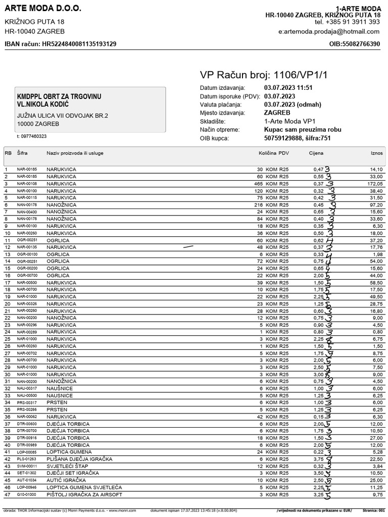 2023 VP Racun 1106 1 1 | PDF