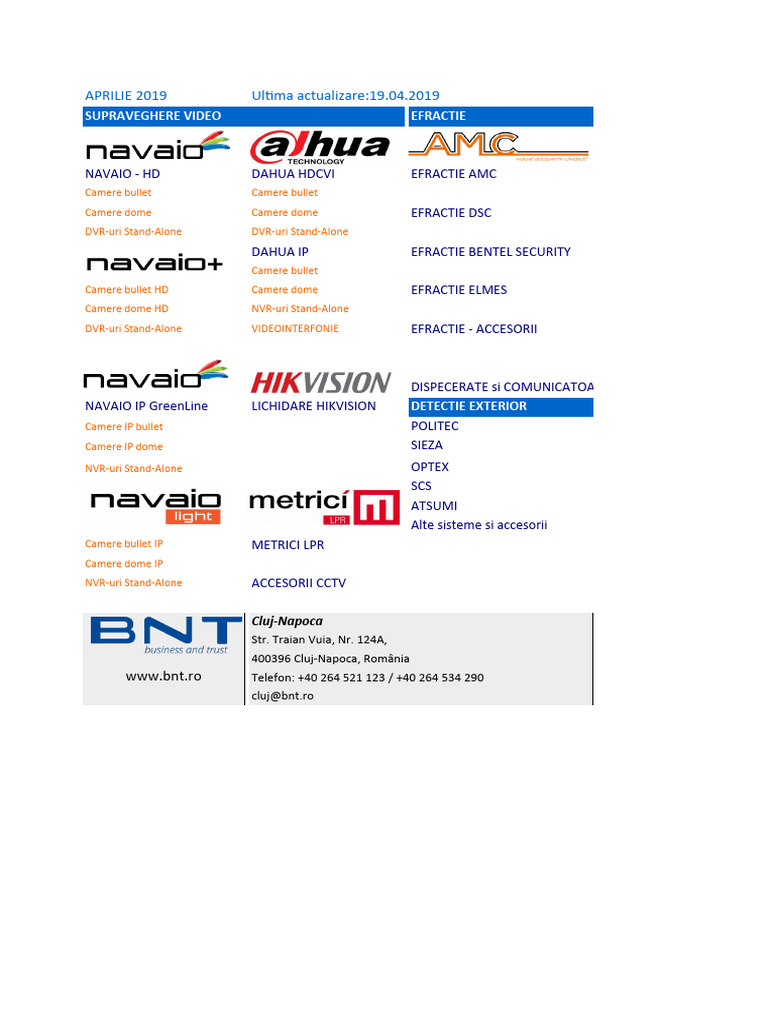 BNT Martie2019 | PDF | Computing | Electronics