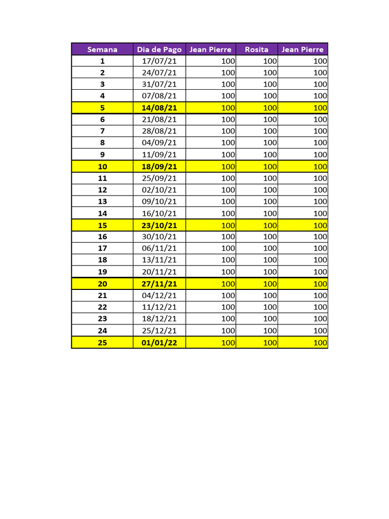 Junta | PDF | Maison et jardin