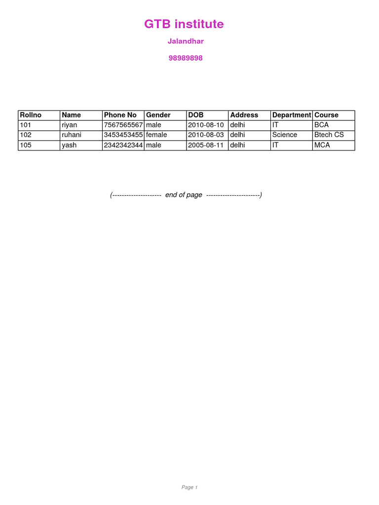 Student Directory: GTB Institute | PDF