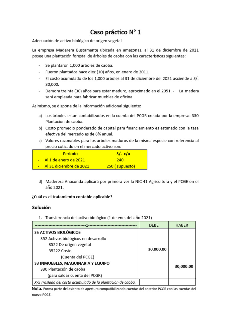 Tratamiento contable de activos biológicos | PDF | Economias