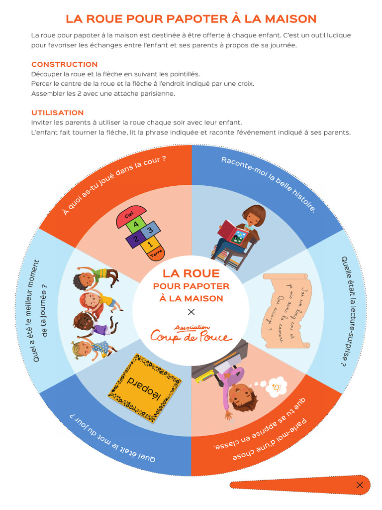 La Roue Pour Papoter A La Maison CLE | PDF