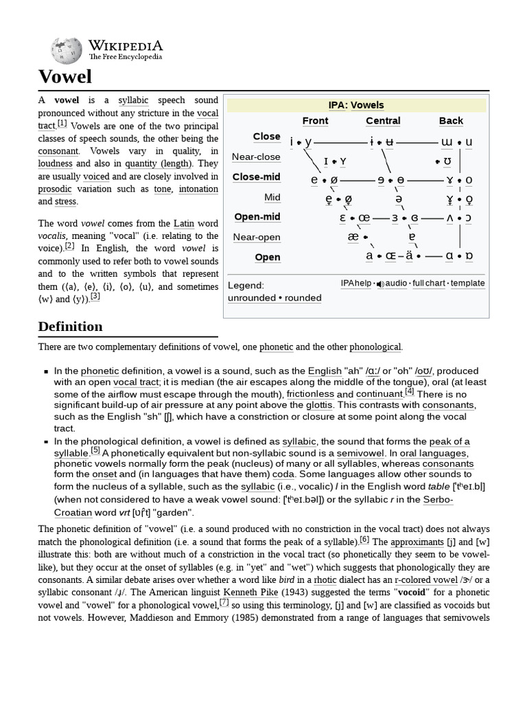 Vowel | PDF | Vowel | Syllable