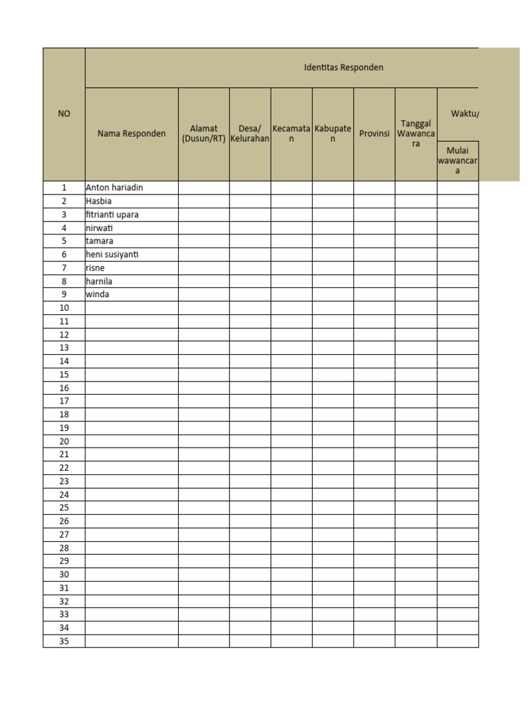 Copy - of - Tabel - Master - Balita - Hasrita | PDF