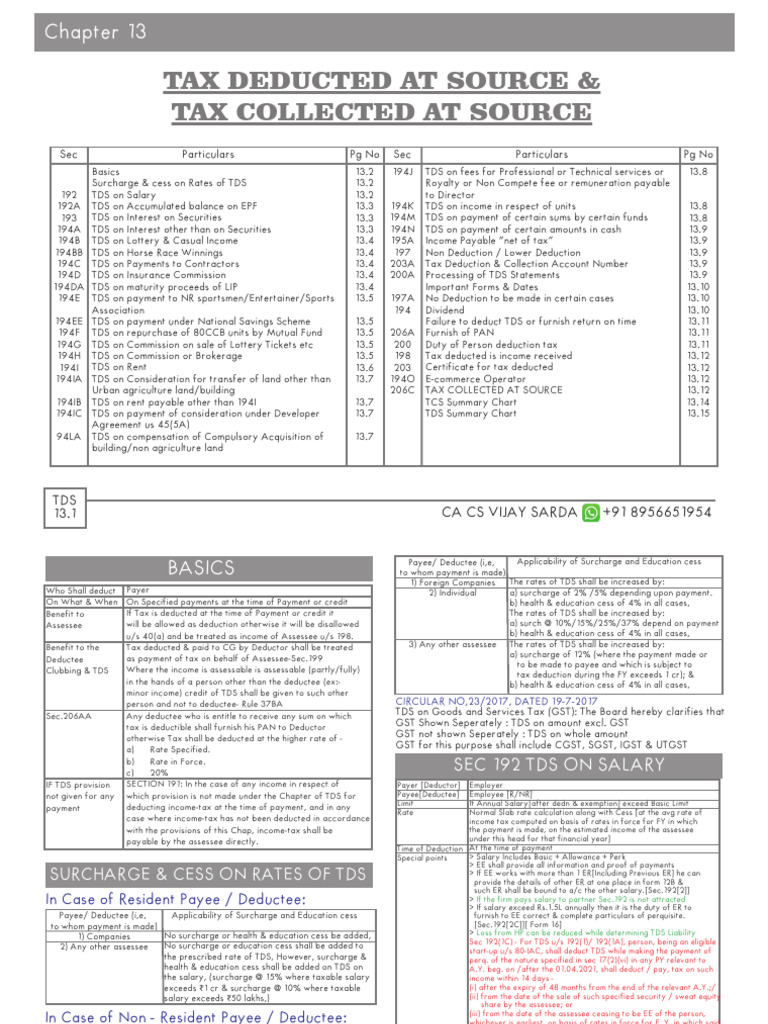 Tax Deducted at Source & Tax Collected at Source: Sec Particulars PG No ...