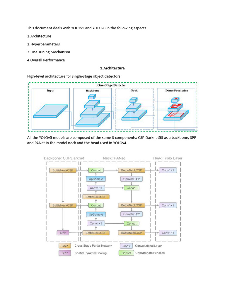 yolov5 and yolov8 | PDF | Genetic Algorithm | Artificial Neural Network