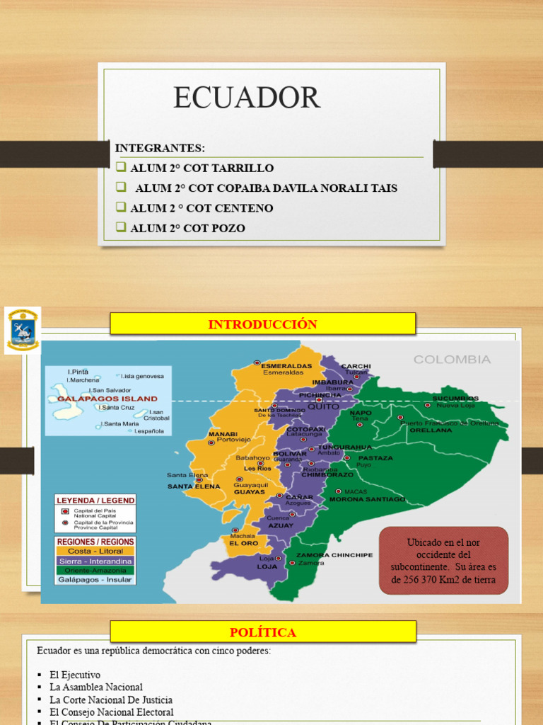 Estructura Política y Naval de Ecuador | PDF | Militar | Gobierno