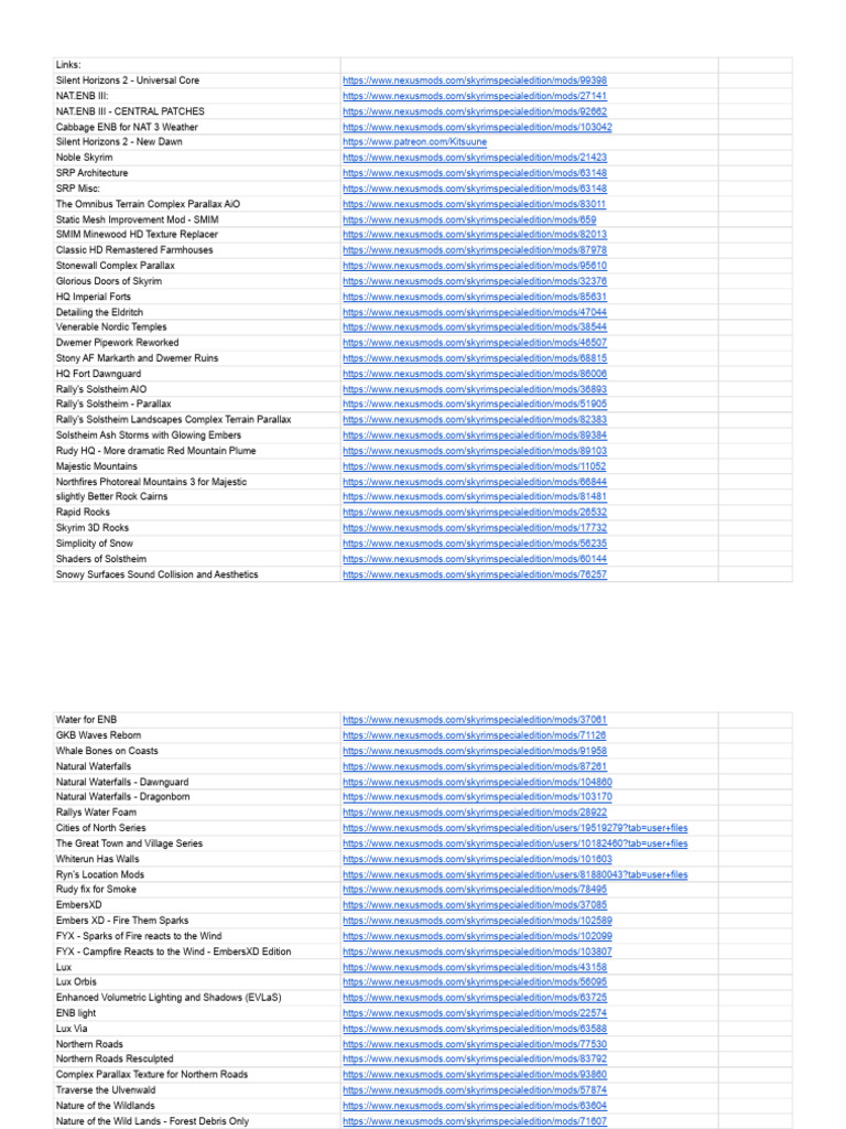 Modernize Skyrims Graphics With These Mods - Sheet1 | PDF | Earth Sciences