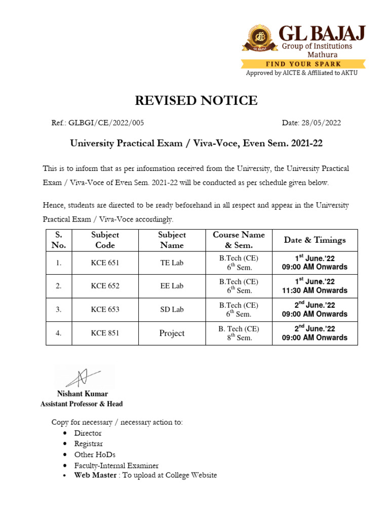 Ce VI Sem External Practical and VIII Sem Project 2021 22 REVISED | PDF