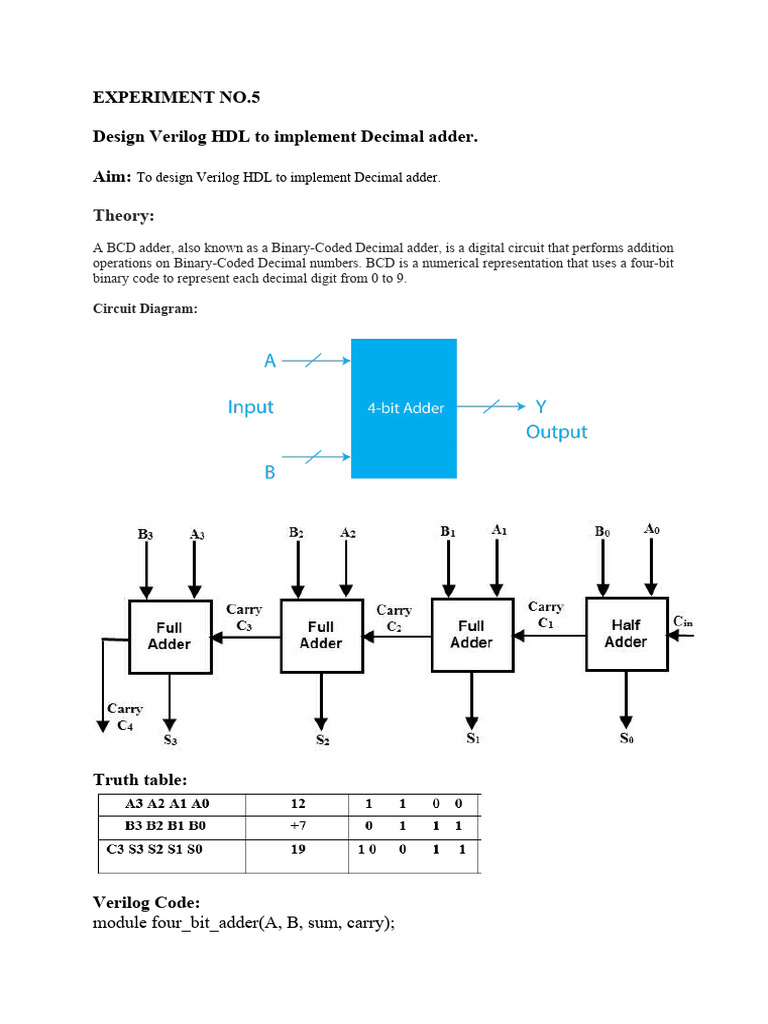 Experiment No 5 | PDF